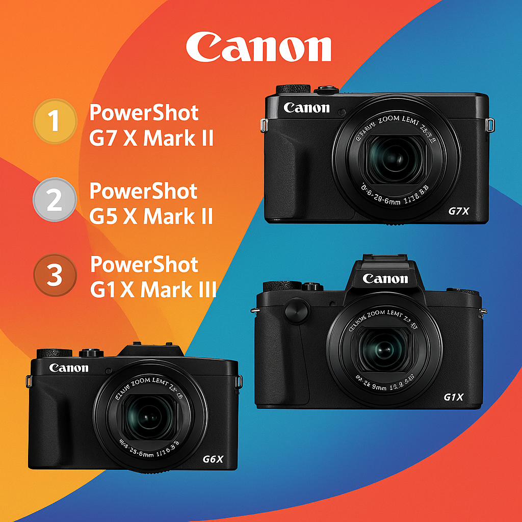 Canon PowerShot G7X Mark II vs G7X Mark III: Comprehensive Review & Co